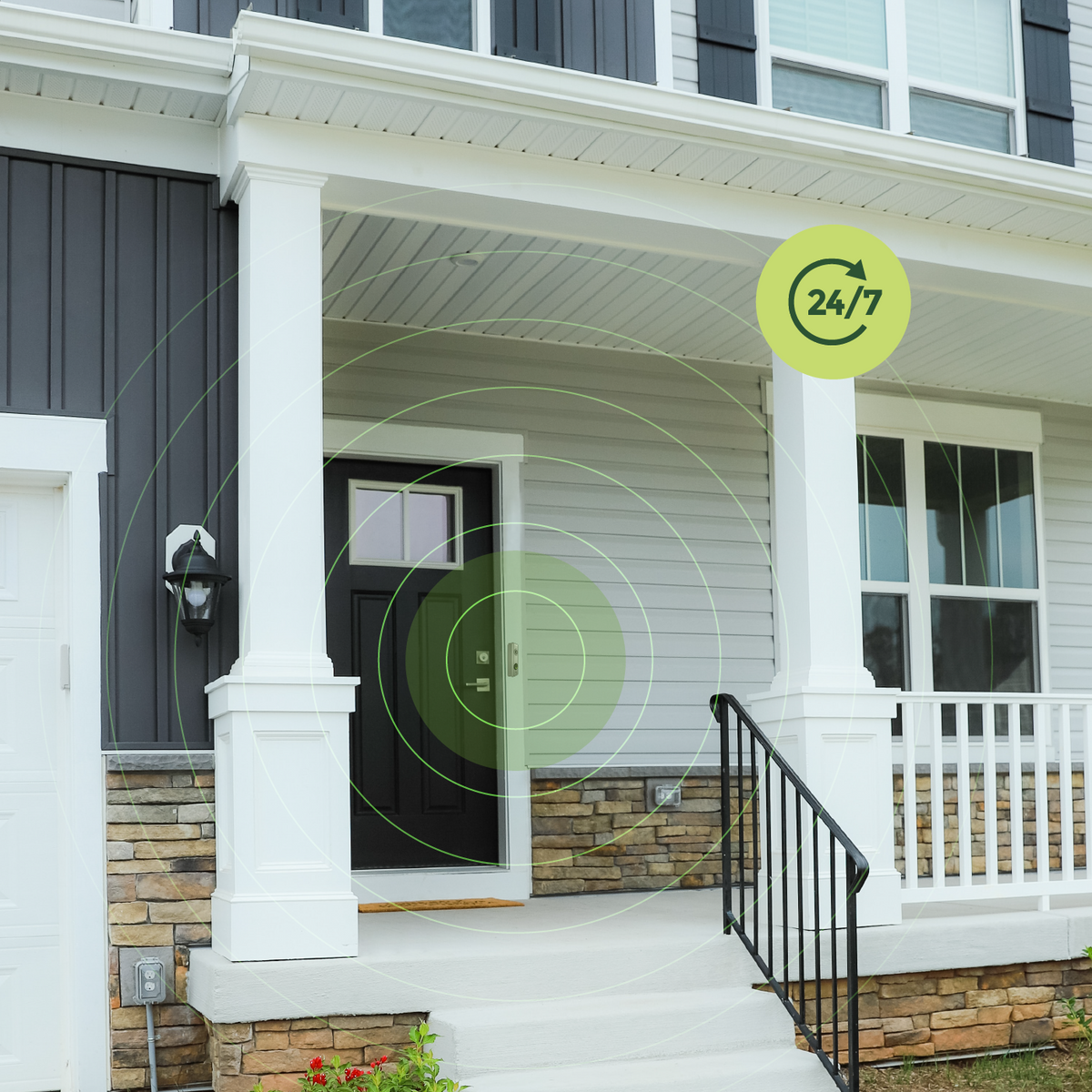 The SkyBell Experience